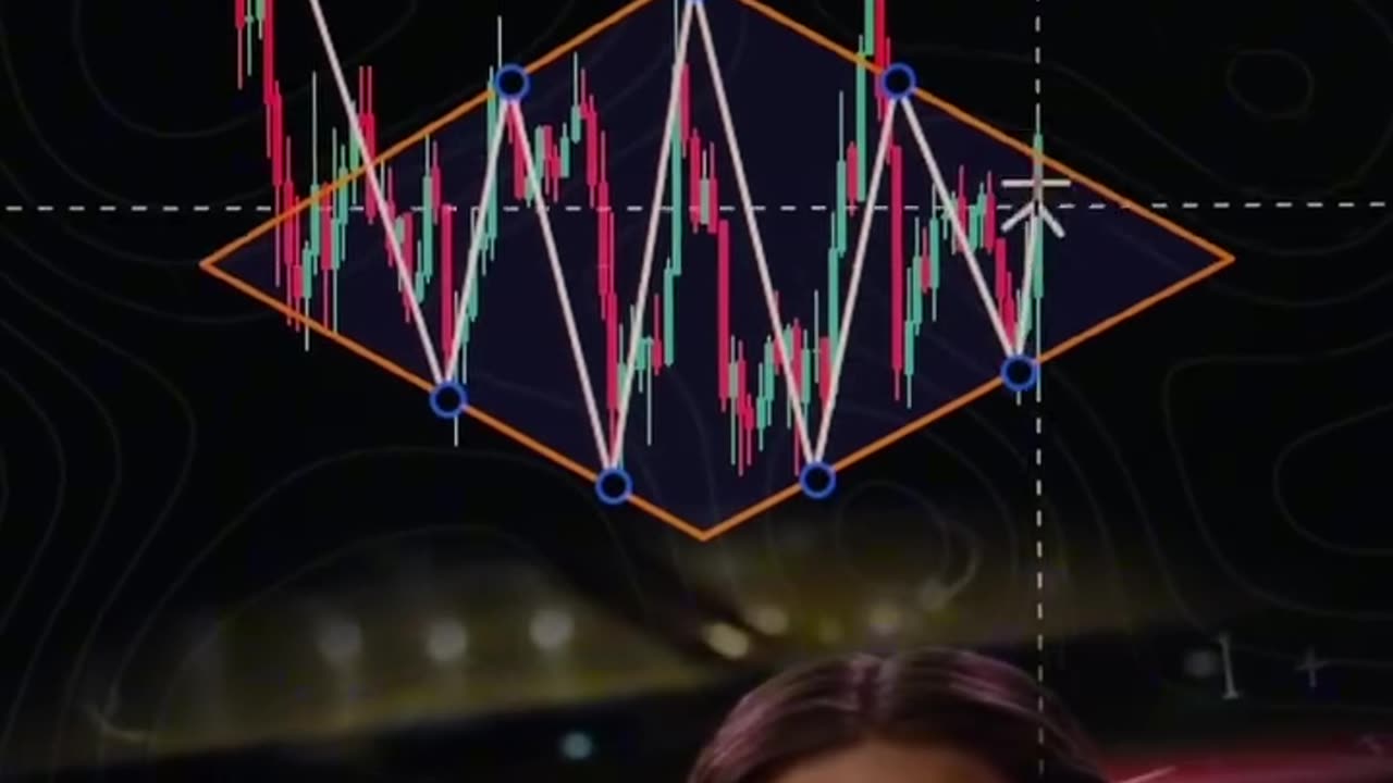 Illuminating Market Trends: Insights from Trading Patterns! 📈🌟 Illuminating Market Trends: Insights from Trading Patterns! 📈🌟