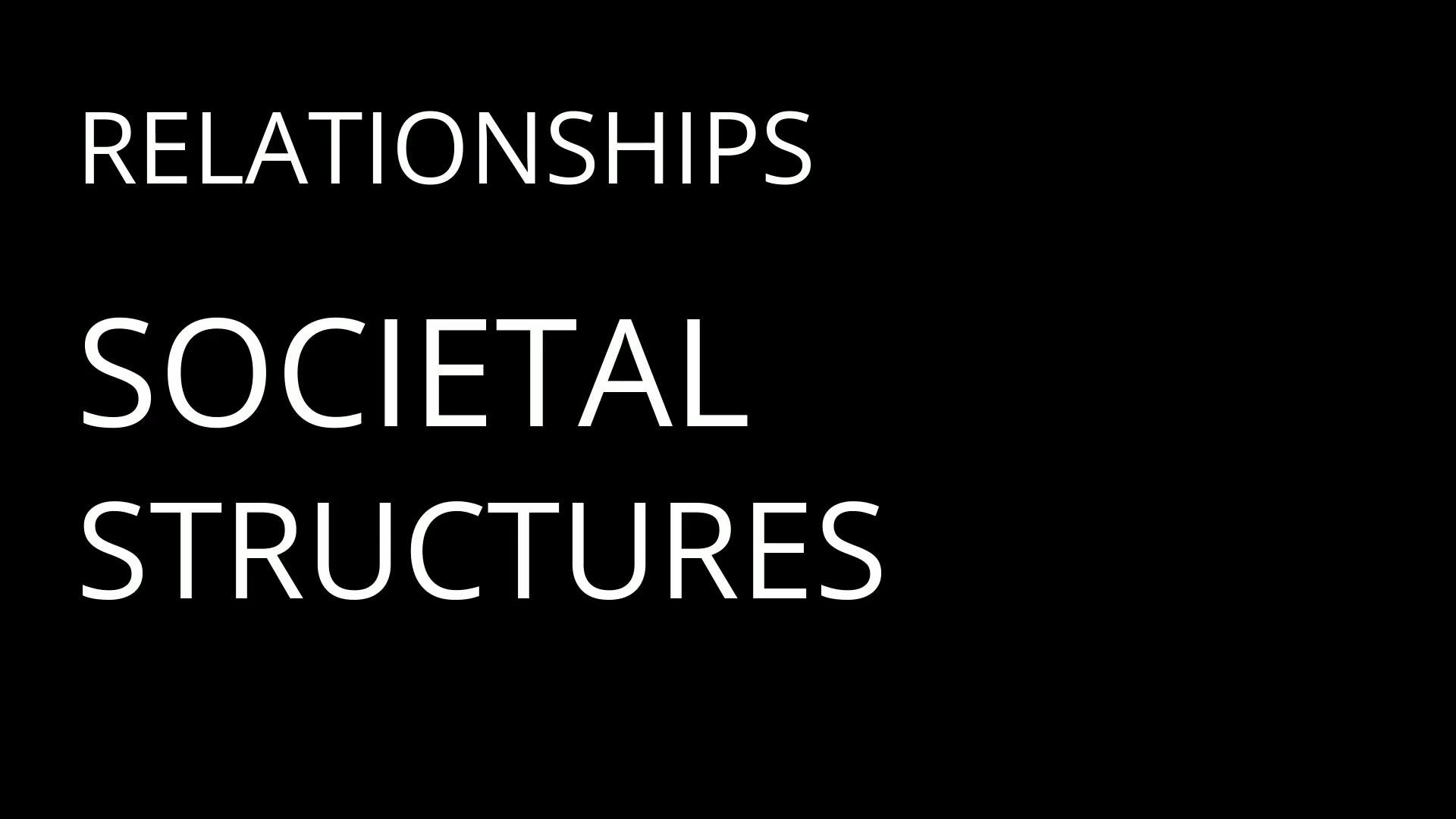 From Isms to Islam: A Path to Balance That Will Last - Part 1