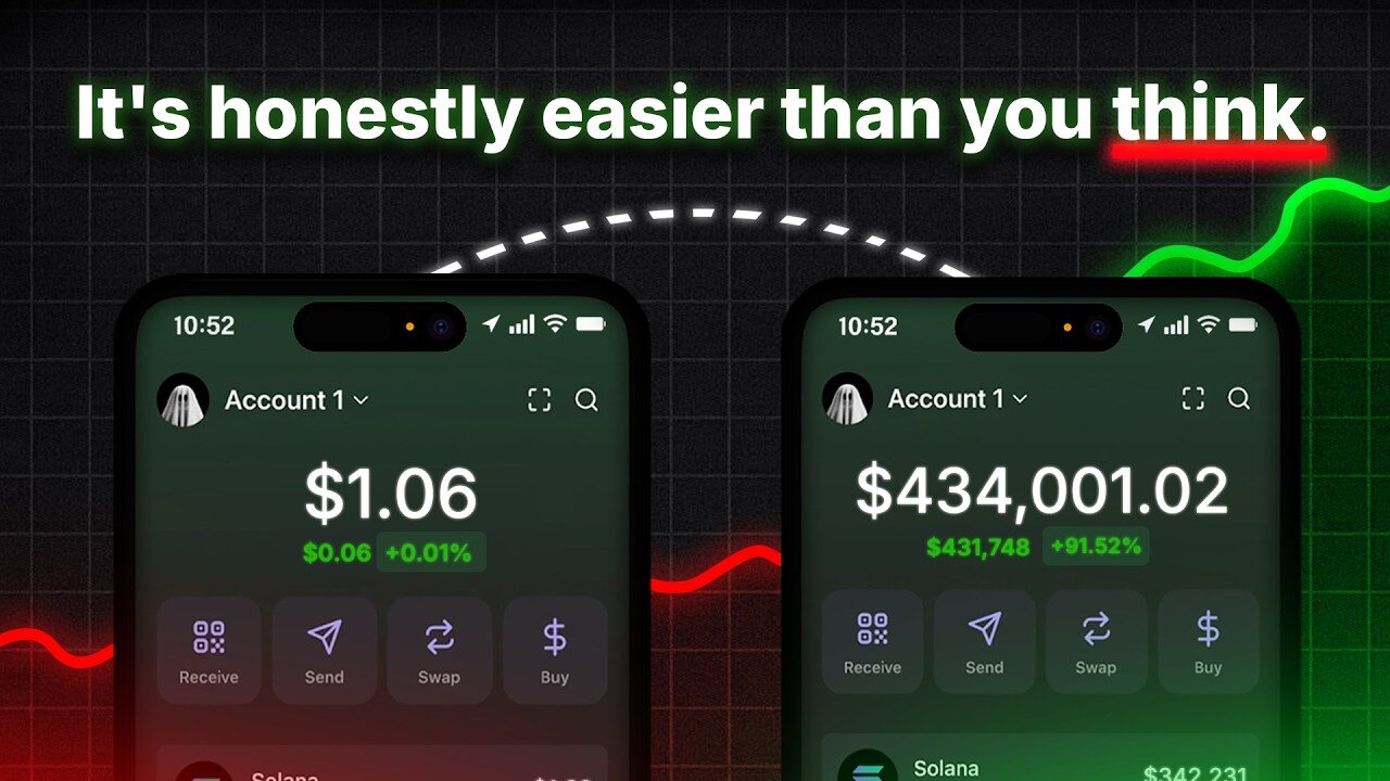 How to Turn $1 Into THOUSANDS From Trading Memecoins (FULL GUIDE)