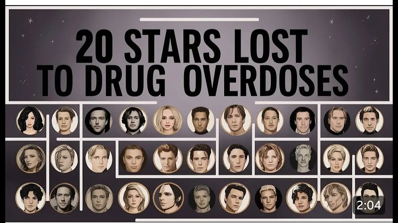 Famous Stars Lost to Drug Overdoses | Celebtime News | Celebrity News ...