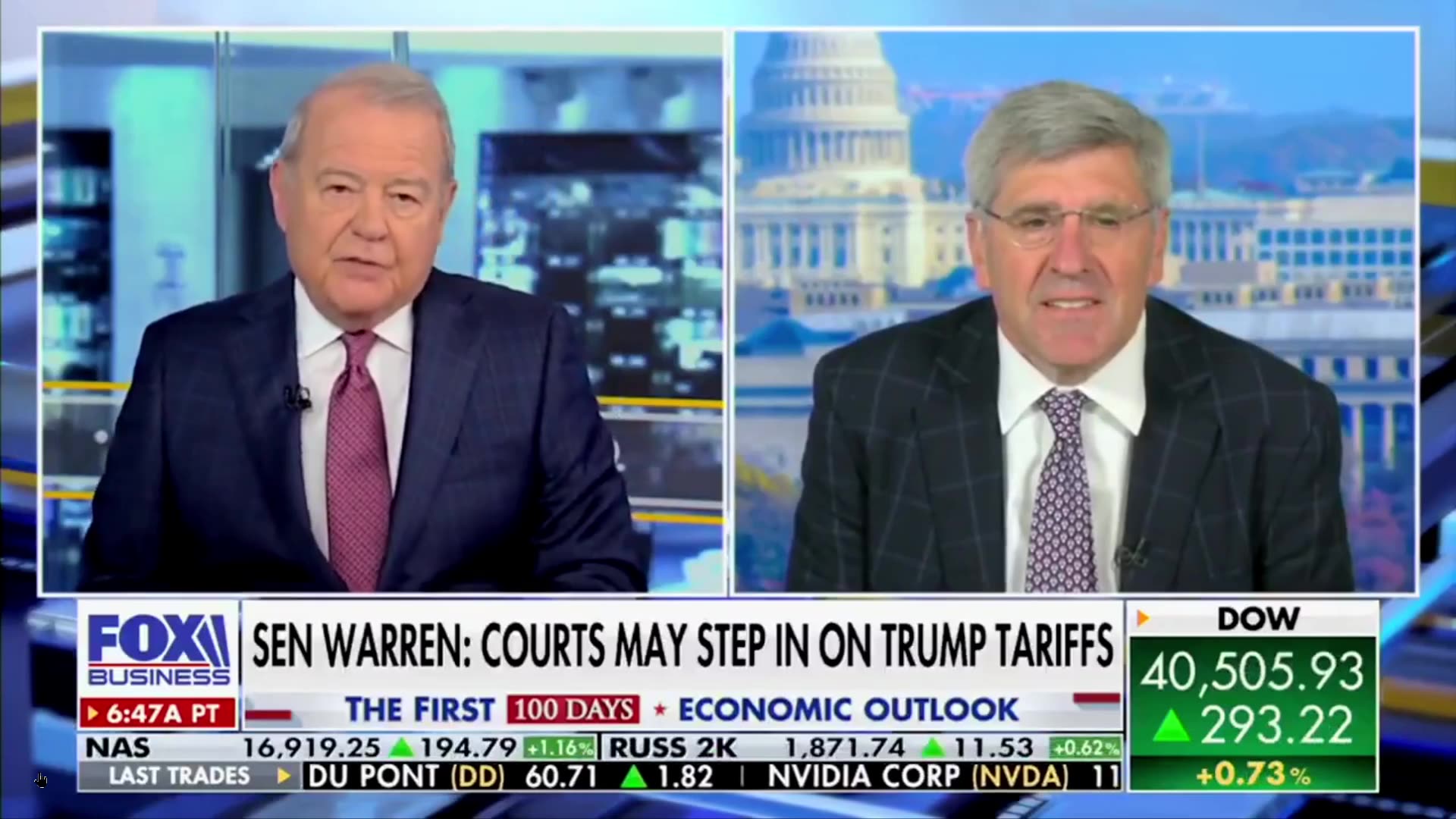Stop talking about tariffs and start talking about tax cuts. Congress ...