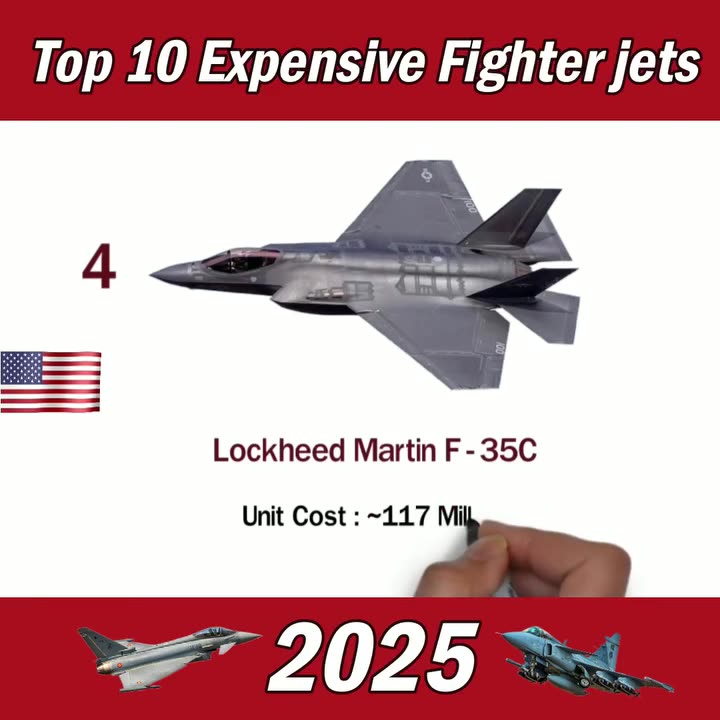 Top 10 Most Expensive Fighter Jets in the World – You Won’t Believe the Price Tags