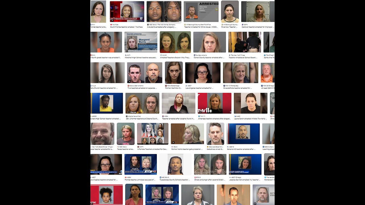 300 Teachers Arrested this year! The Rise of Predator teachers