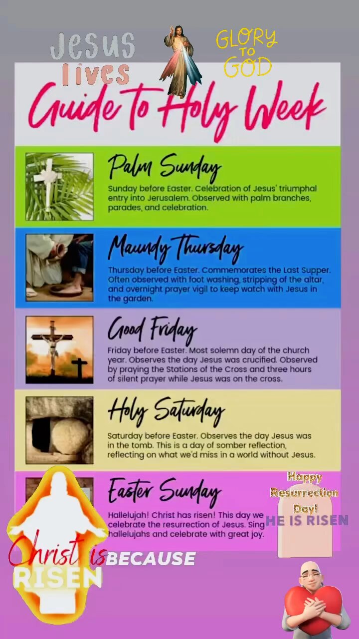 Holy Week Explained