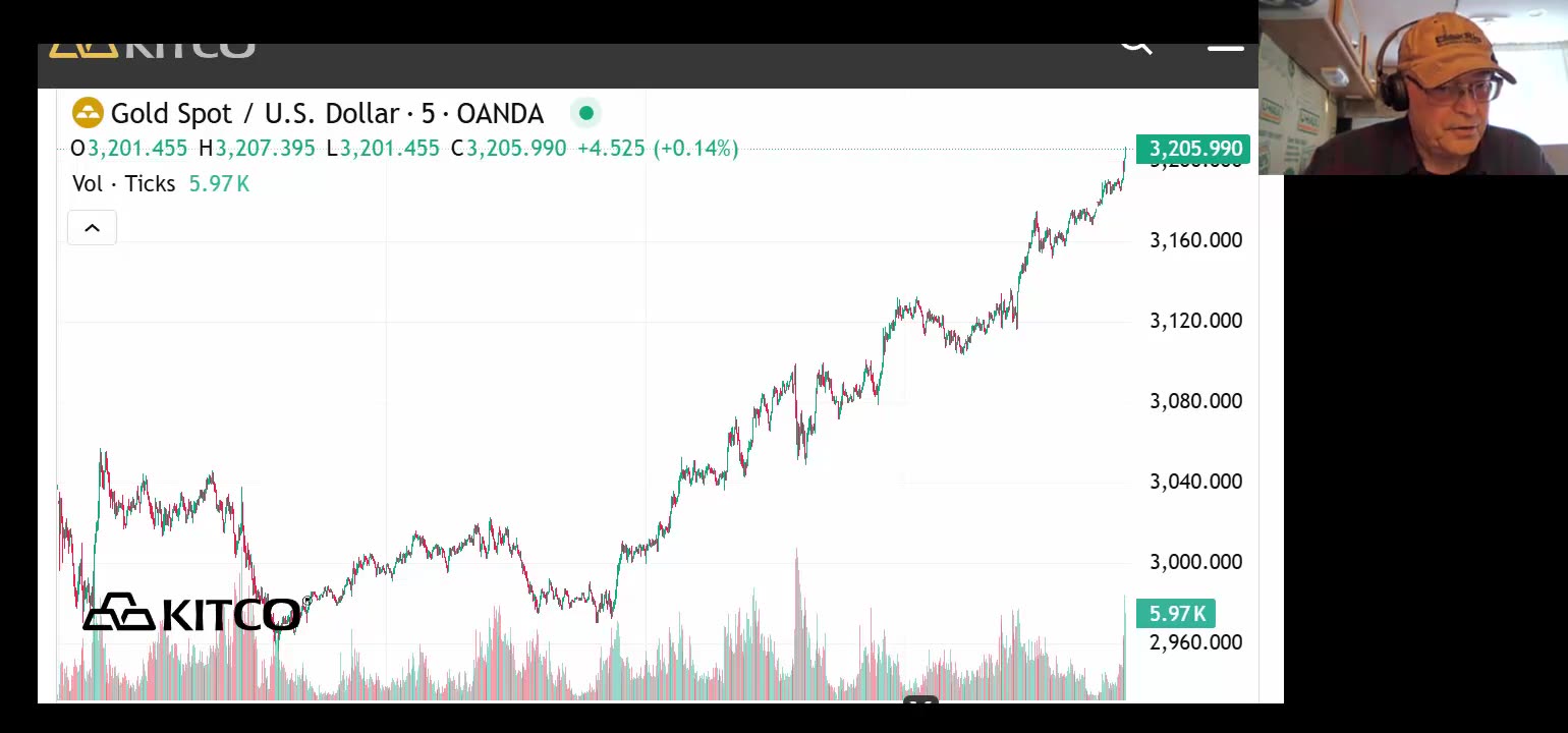 Crooked Judges and Justice - Gold Coming Up New High 3208 Per OZ -4-10-25