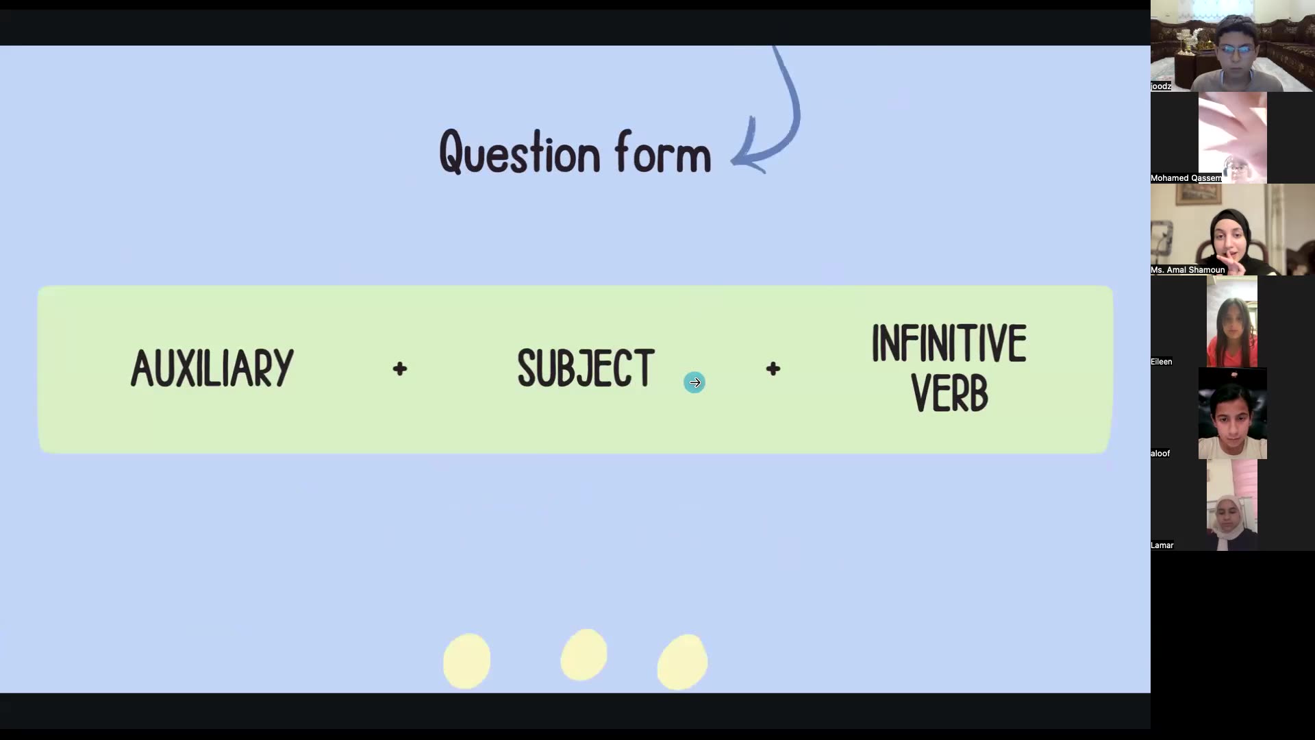 Forming questions with (Do , Does , Did) (Is , Are) Class (10)