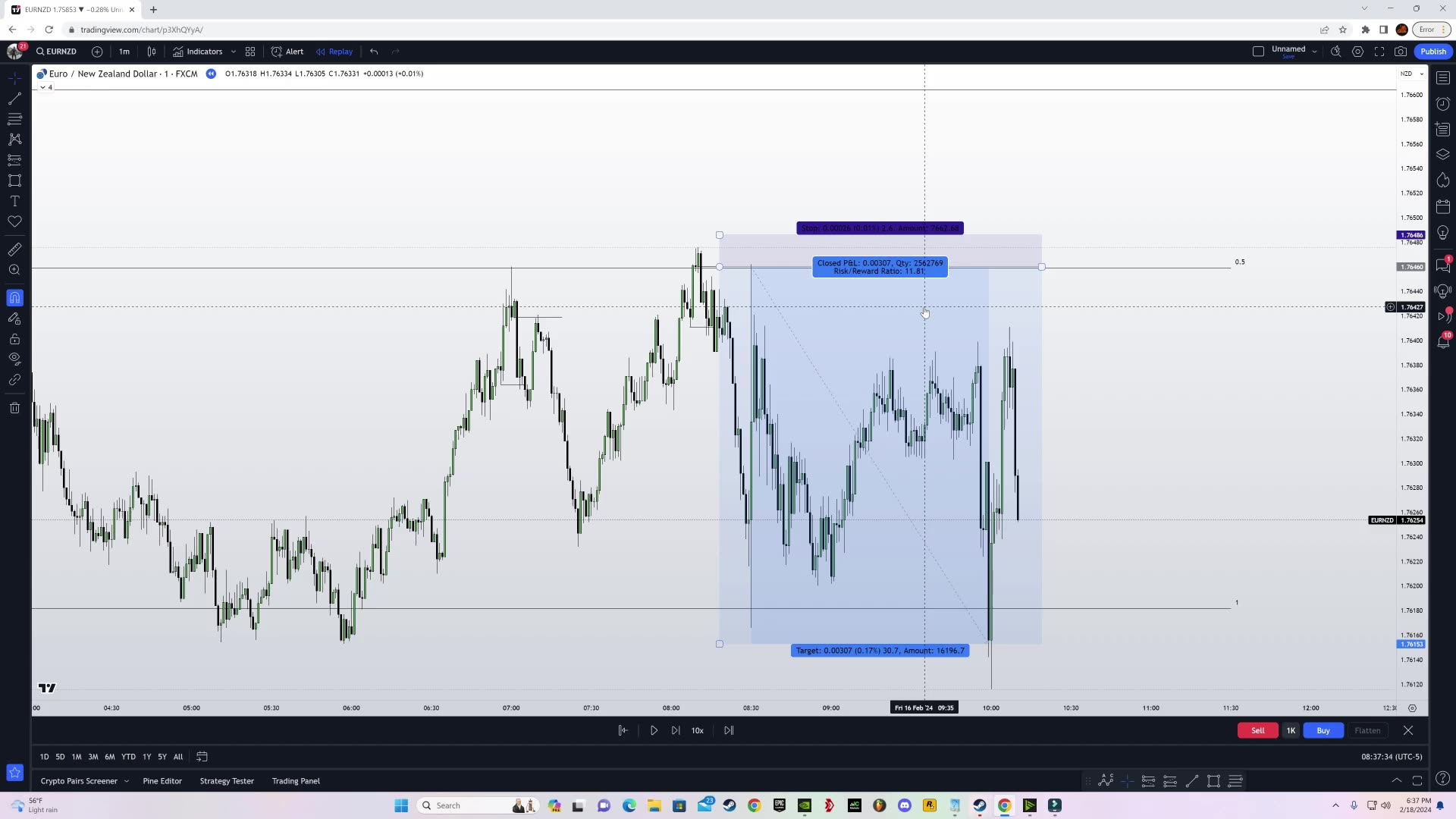 How I Made $2000 Using ICT Trading Strategy! (Step-by-Step Guide)