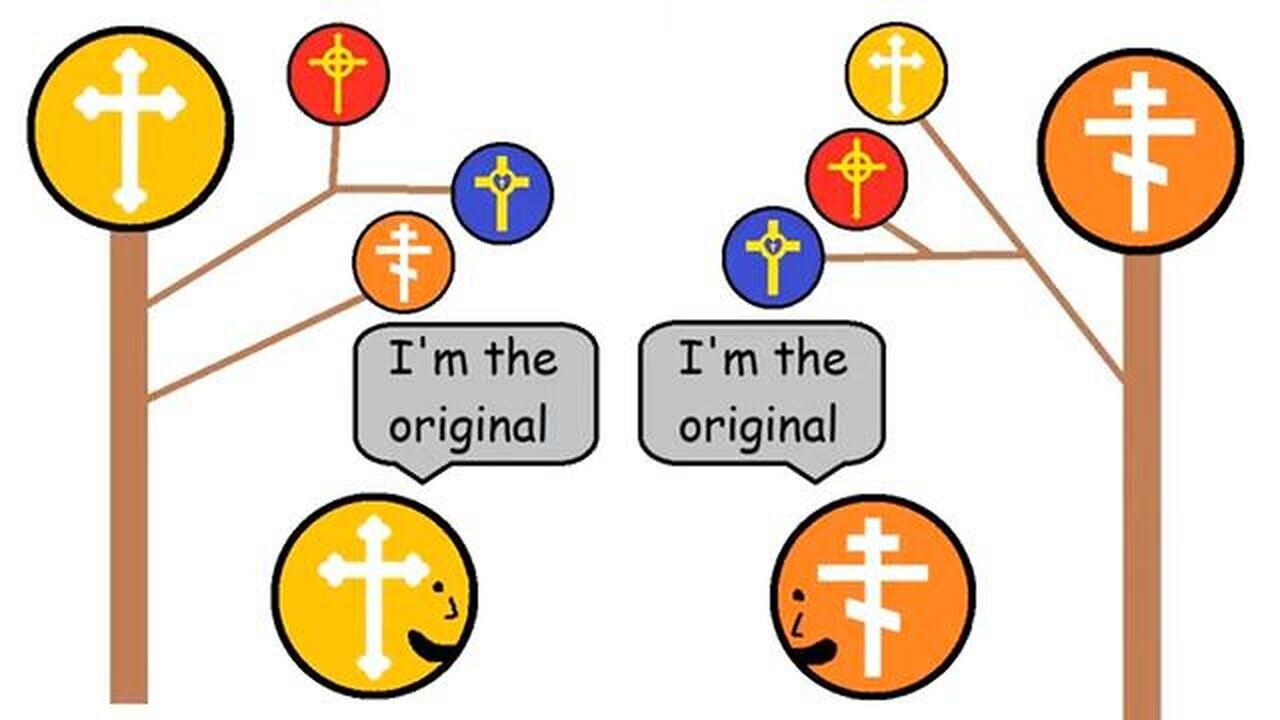 "Understanding the Formation of Each Christian Denomination: A Detailed ...