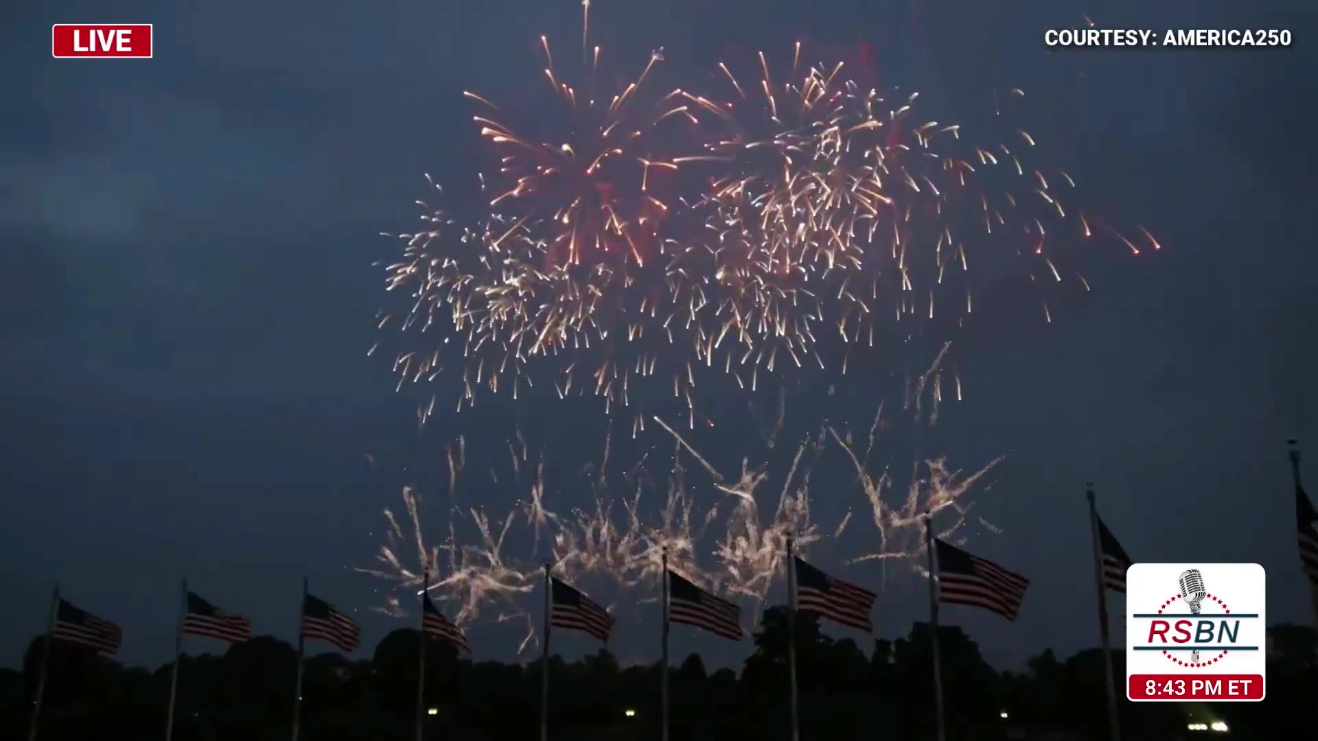 Fireworks to Celebrate the U.S. Army’s 250th Birthday in Washington, D.C