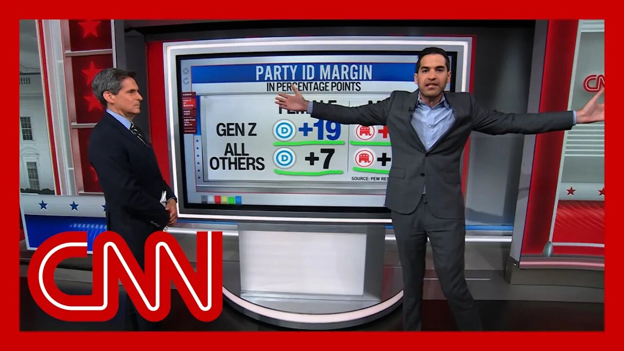 'The gender divide with Gen Z is wider than the Grand Canyon': Enten on ...