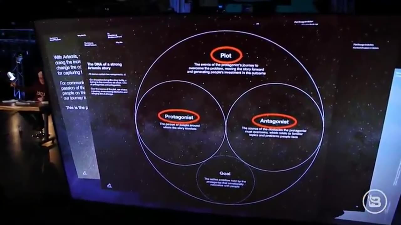 DEI PROPAGANDA operation