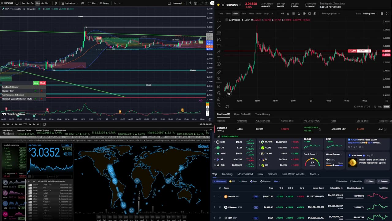 XRP 🚀 LIVE TRADING & SIGNALS PARTY 🎶