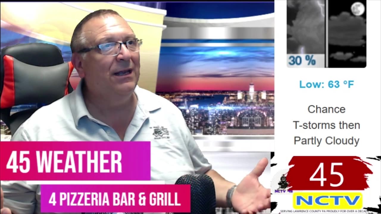 NCTV45 LAWRENCE COUNTY 45 WEATHER SAT JUNE 21 2025