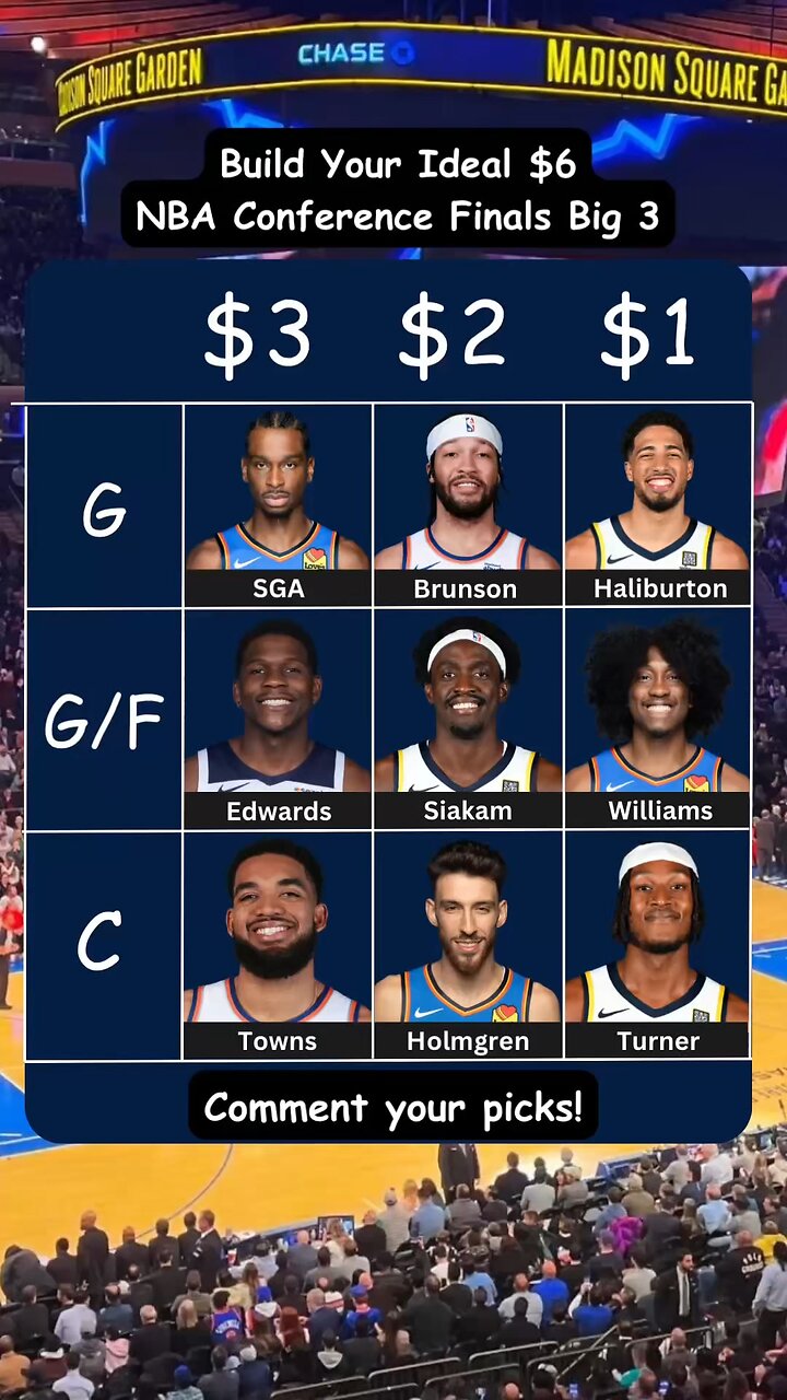 Build your ideal $6 Big 3 Lineup for the 2025 NBA Conference Finals!🏀🔥