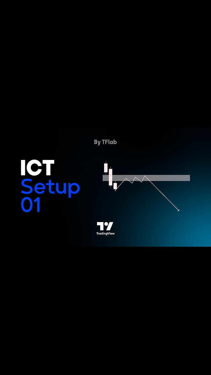🚀 ICT Setup 01 Indicator FVG + Liquidity Sweeps/Hunt Alerts in # ...