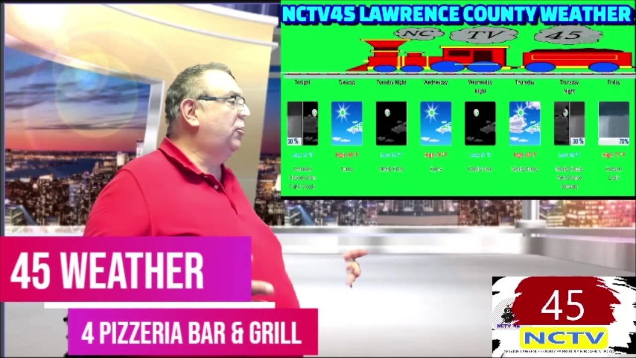 NCTV45 LAWRENCE COUNTY 45 WEATHER TUES APR 22 2025