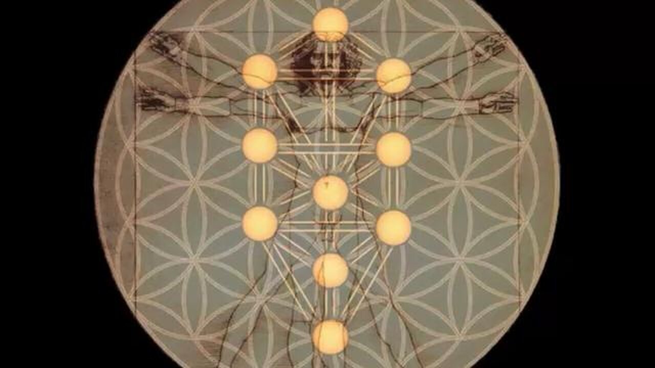 "Kabbalah Explained: The Tree of Life Part 2 - The Butcher"