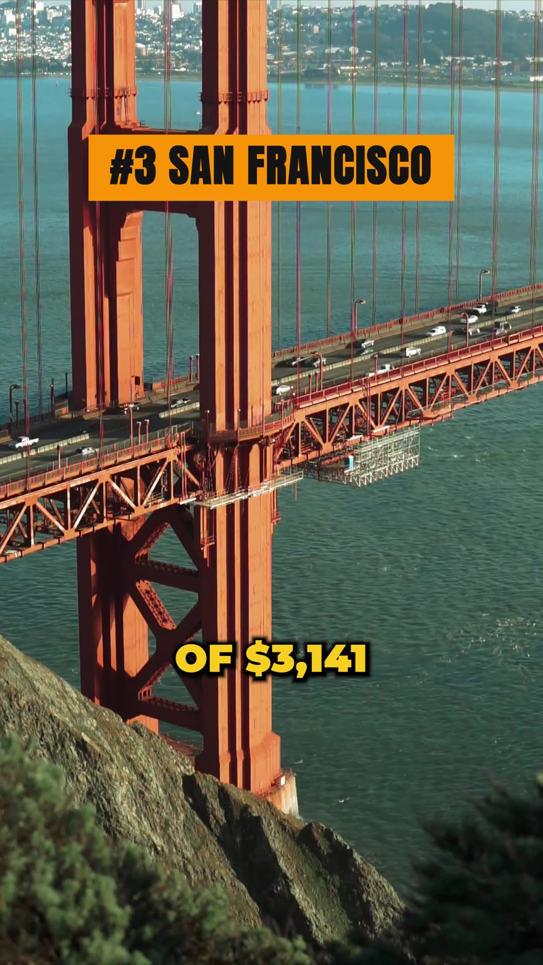 🚨Top 8 cities in the United States with the most expensive rent!