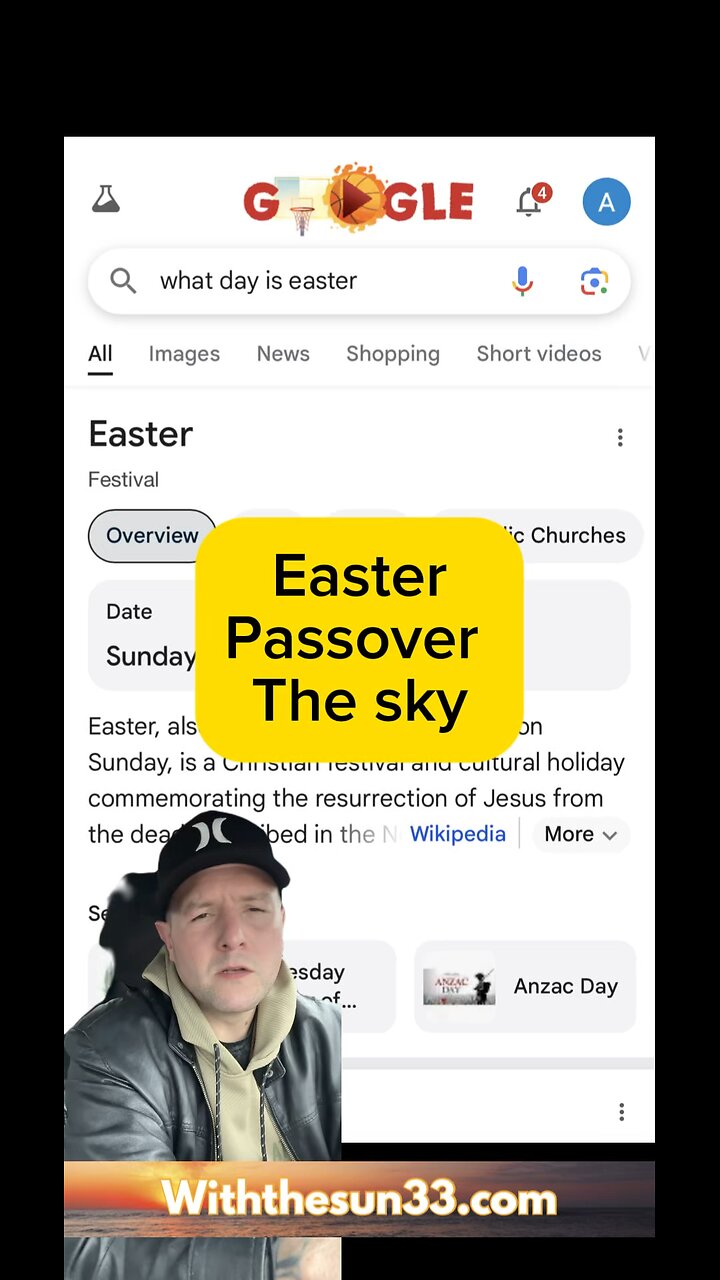 Learn what Easter , Passover, and the sky all have In common