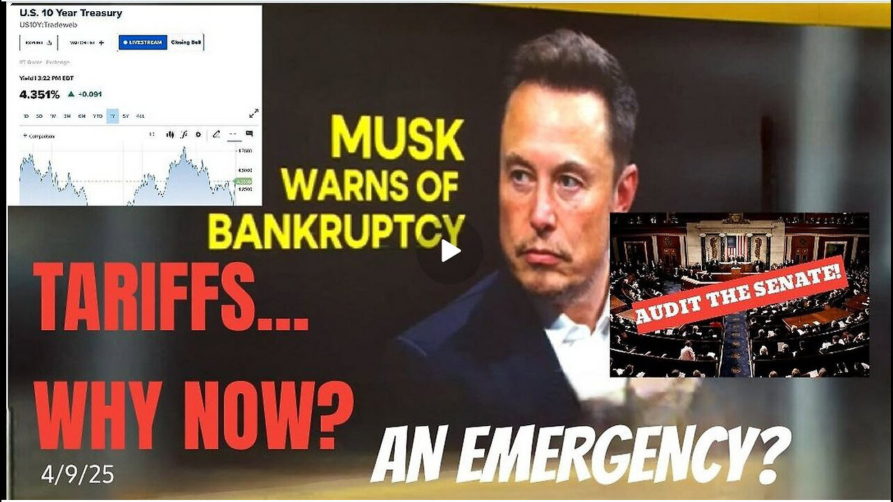 MIKE GILL - TARIFFS…WHY NOW? AN EMERGENCY? - 4/9/25