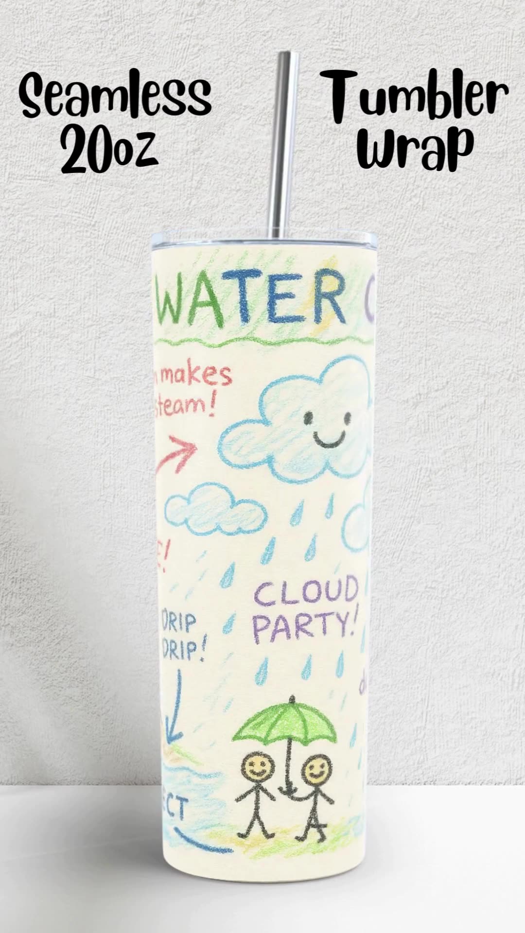 Cute Science Water Cycle Cheat Sheet 20oz Tumbler Wrap Design