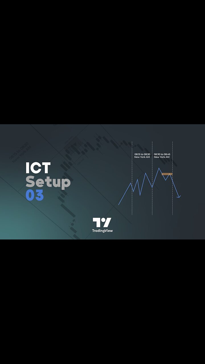 💥 ICT Setup 03 Indicator - Judas Swing NY 9:30am + CHoCH/FVG in # ...