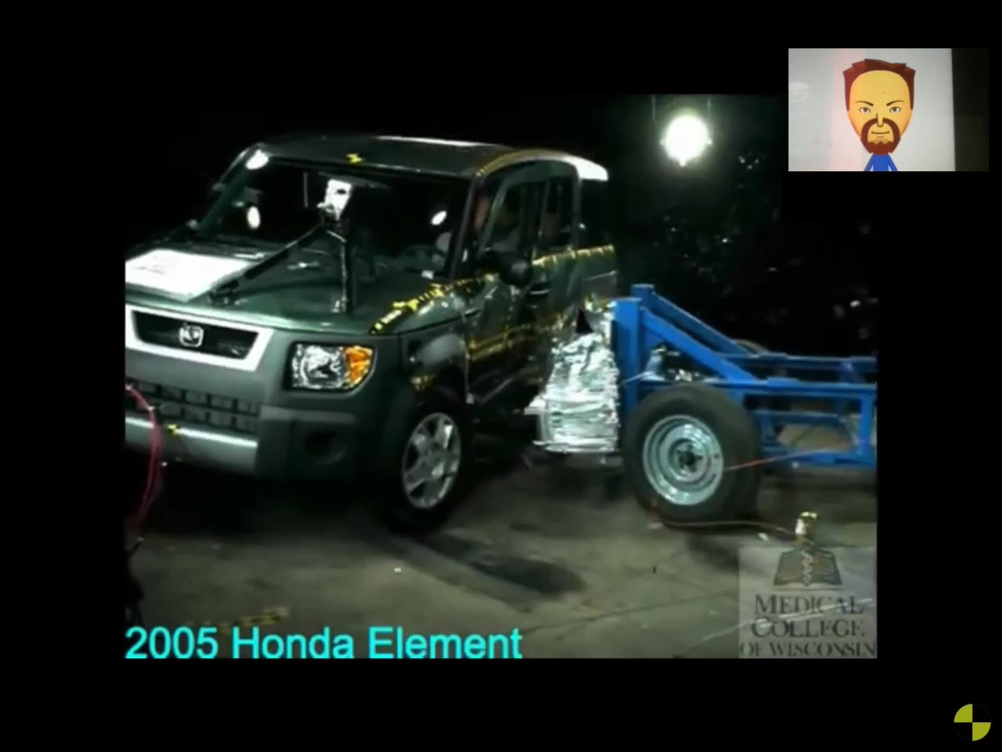 Honda Crash Test Compilation (35 Years of Safety) (REACTION)