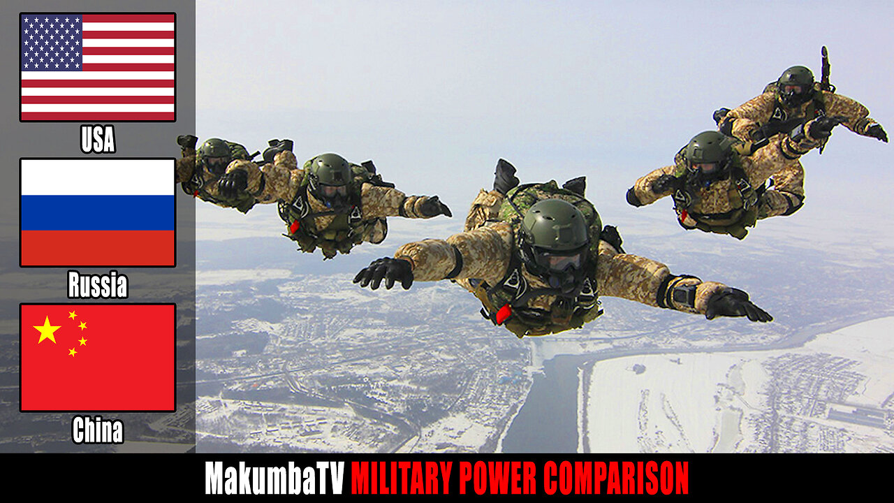 USA vs Russia vs China 2025 | Military Power