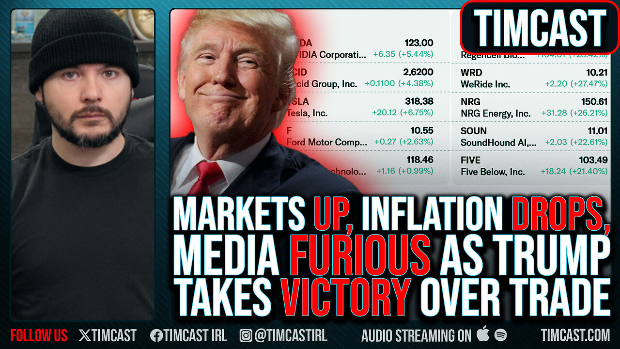 Inflation DROPS, Market RECOVERED, Liberals FURIOUS Over Trump Victory ...