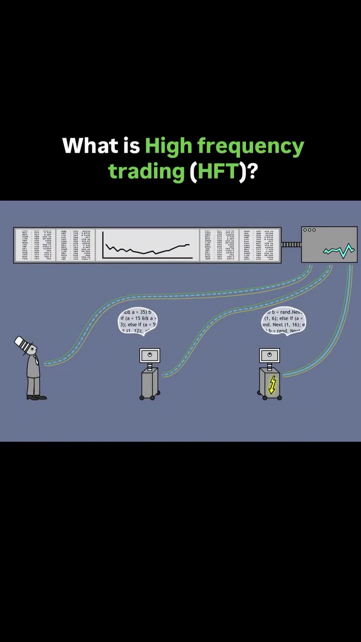 High-Frequency Trading (HFT) Explained: How Algorithms Rule the Stock ...