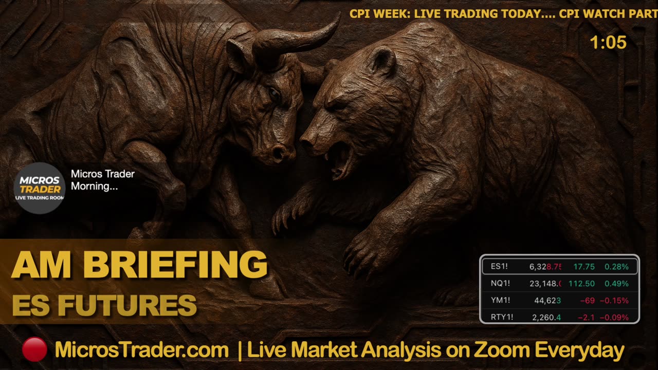 AM Briefing: | Preparing ES Traders For Our Emini and MES Micros ...