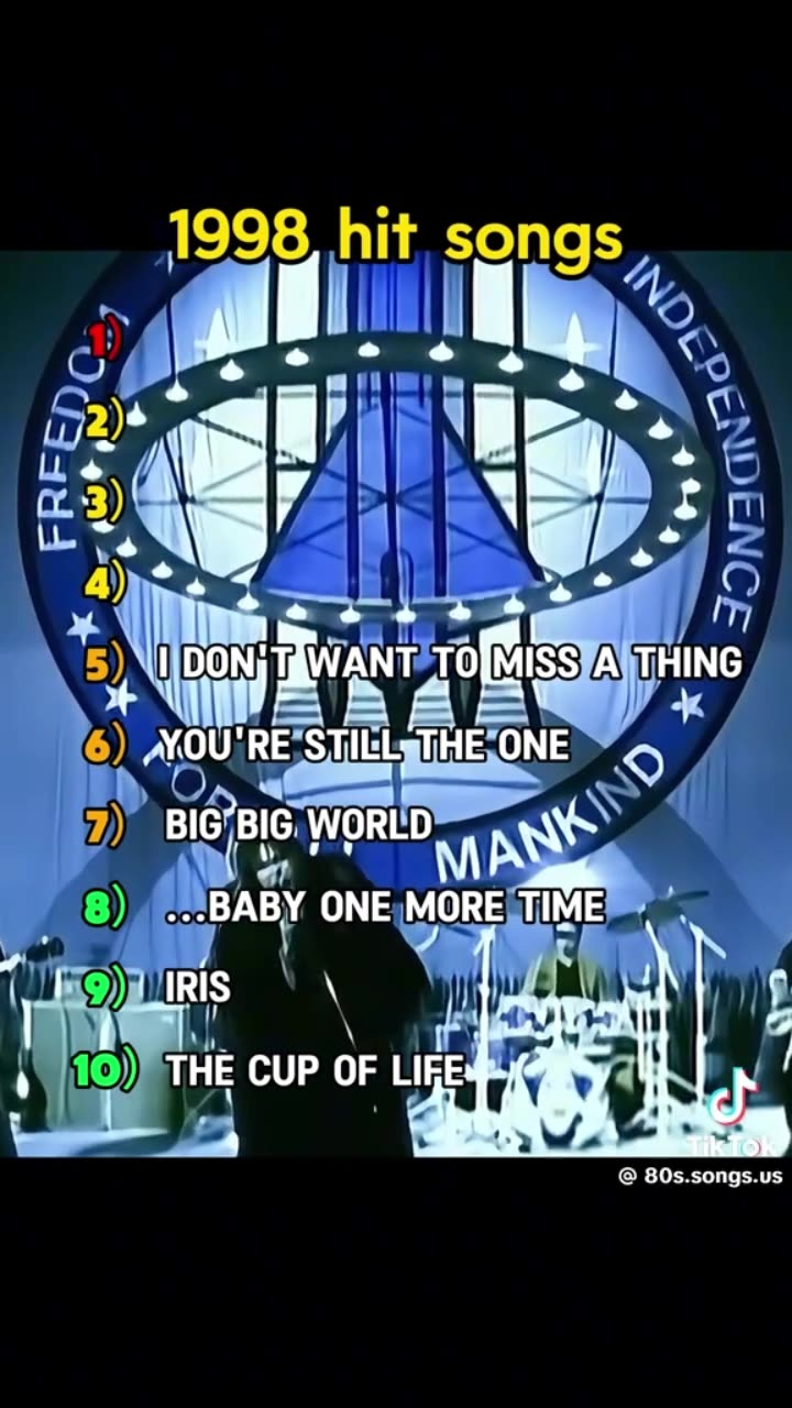 1998 hit songs