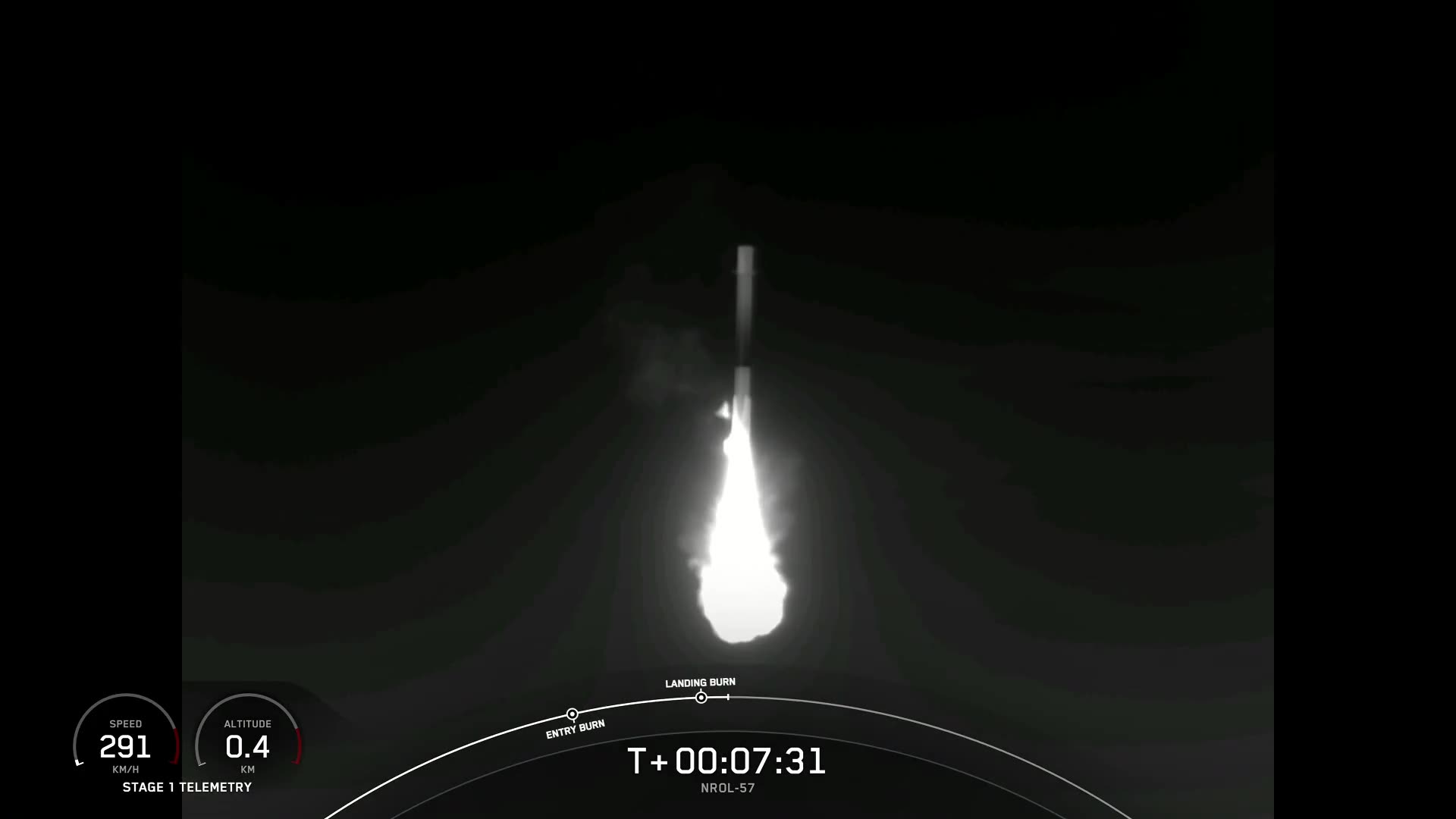 Landing Falcon 9 launch the NatReconOfc ’s NROL-57 mission from pad 4E ...