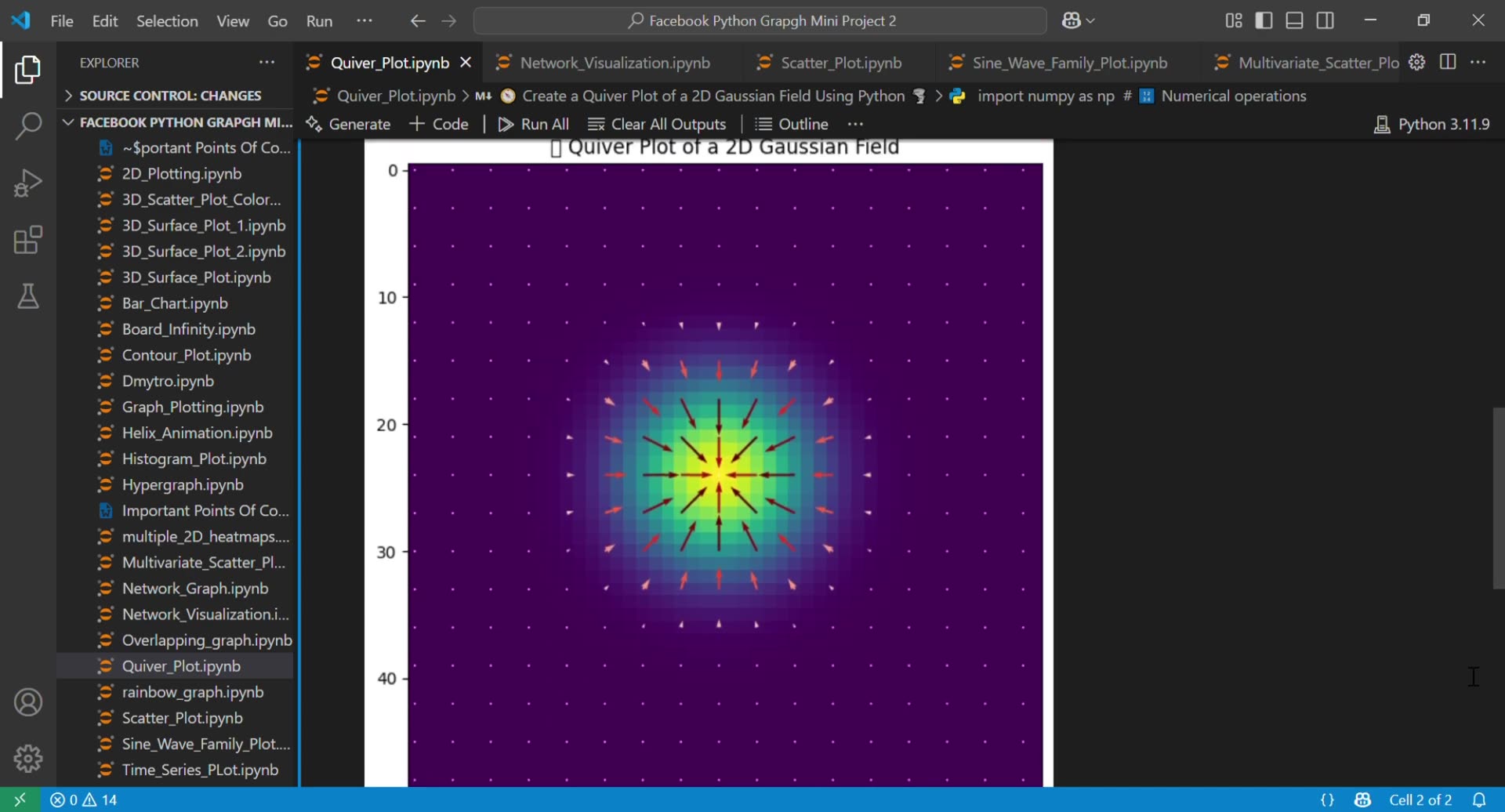 Plot a 2D Gaussian Field in Python | Quiver Plot Tutorial