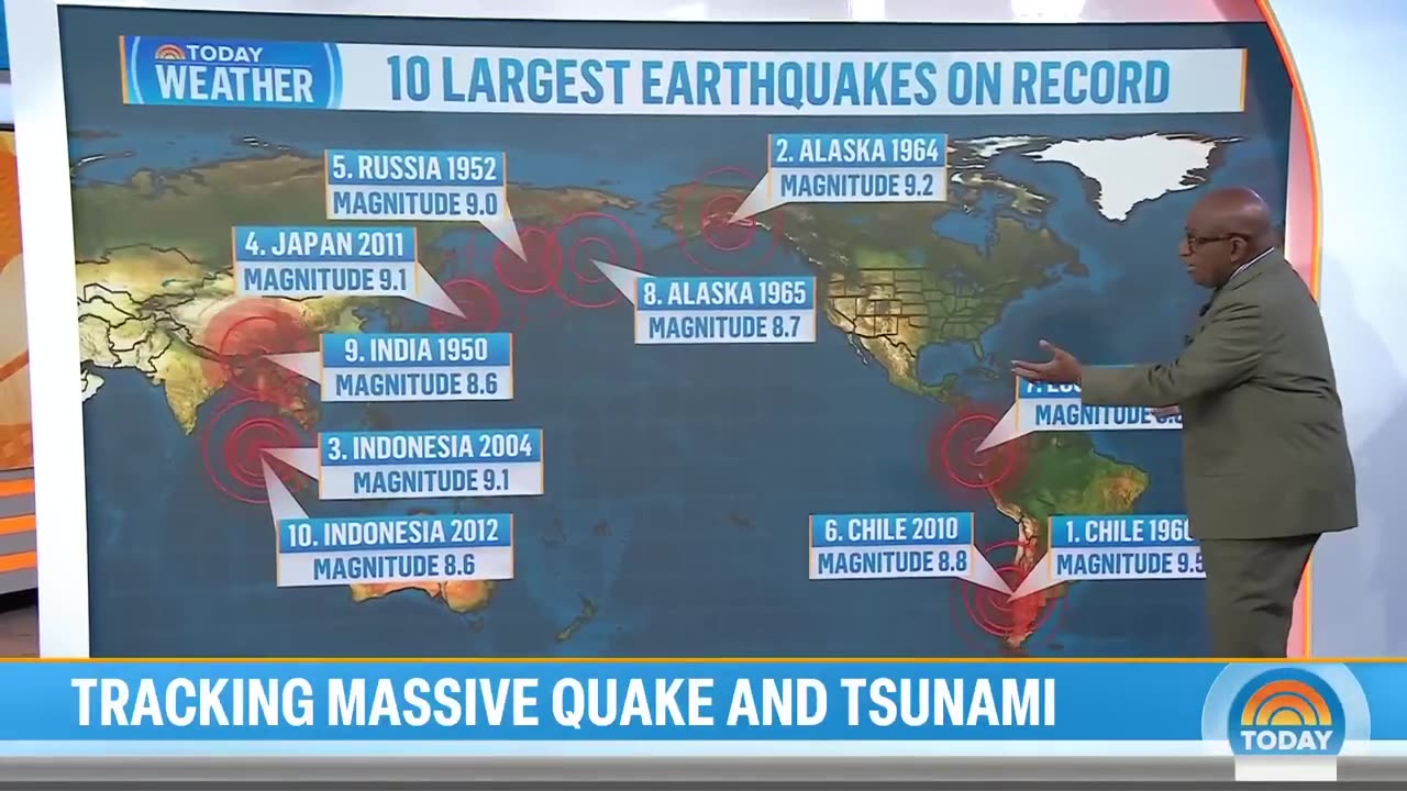 Tsunami Waves Reach US West Coast After Earthquake off Russia #Tsunami ...