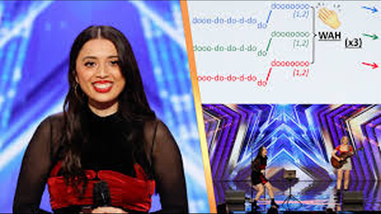 Nobody Saw This Coming! Astrid Makes The Audience Sing In Harmony To "Africa" By Toto! | AGT 2025