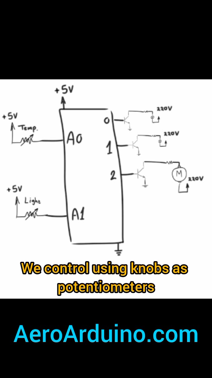 Home Power Automatic Control With #Arduino and #Tinkercad #AeroArduino