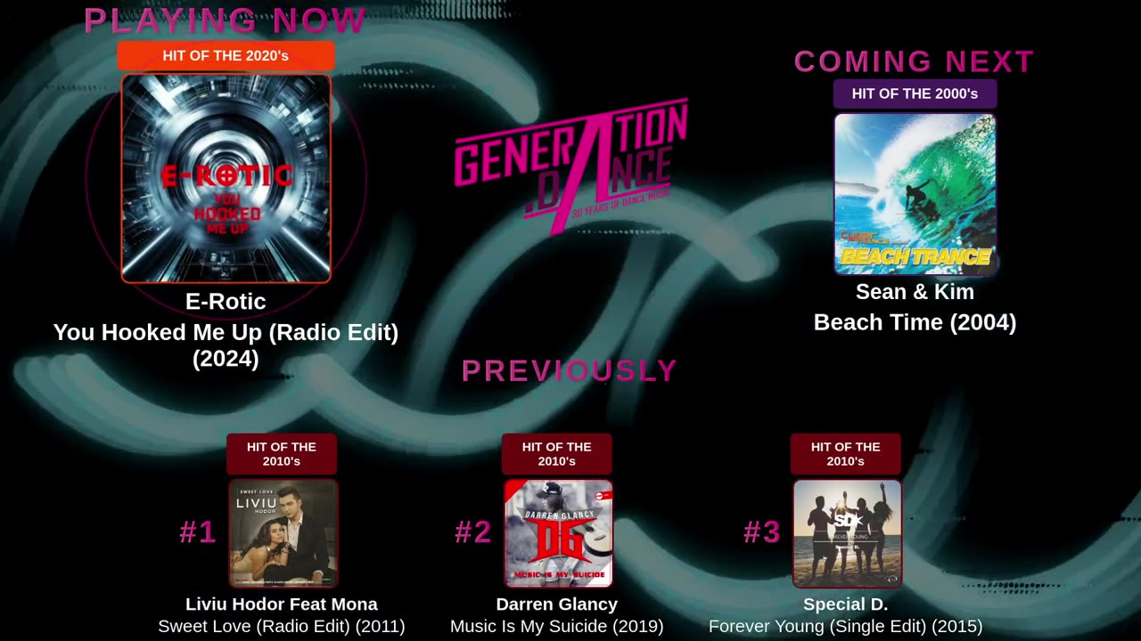 Generation Dance Radio - EDM, Dance, Eurodance, Trance, House, Hands up