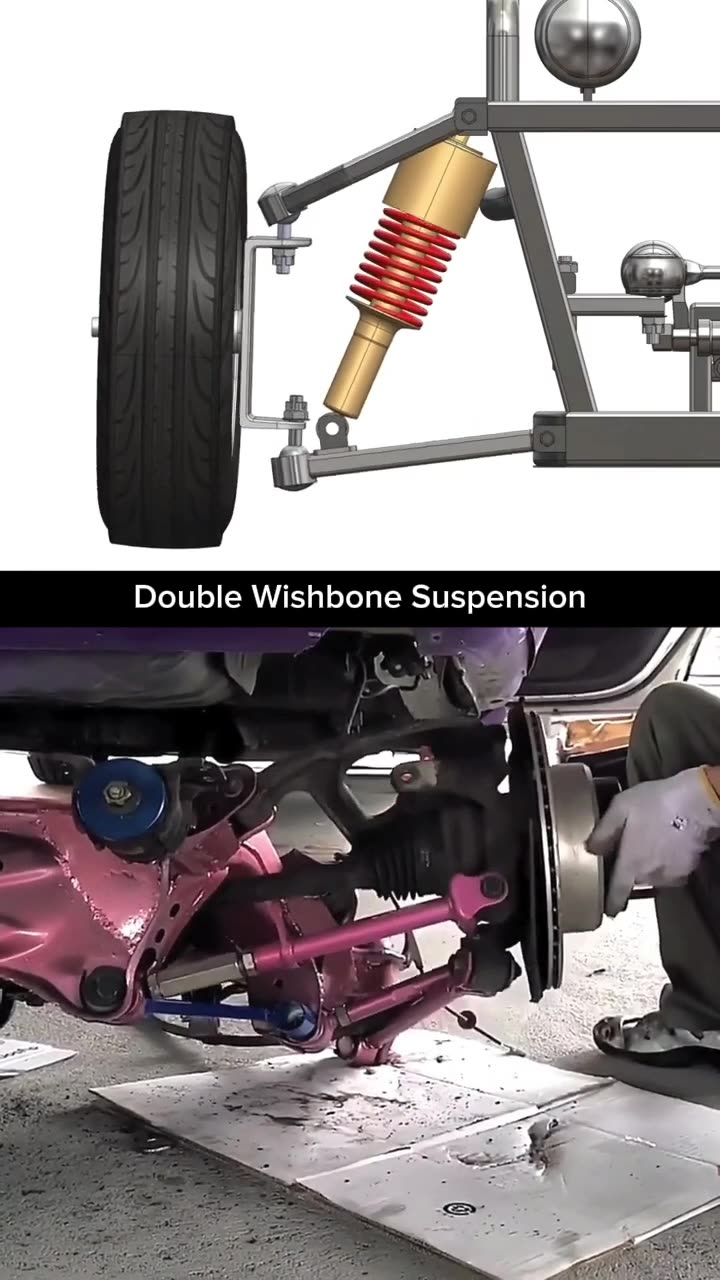 Double wishbone suspension