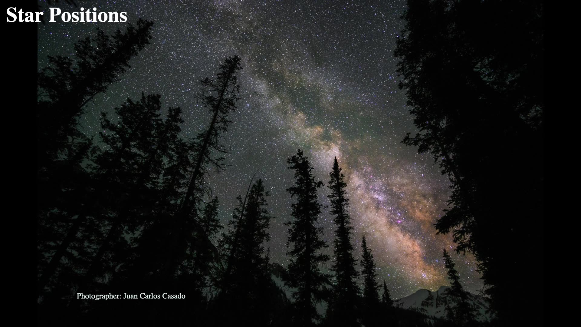 Exploring Star Positioning and Angular Separation Using the Equatorial ...