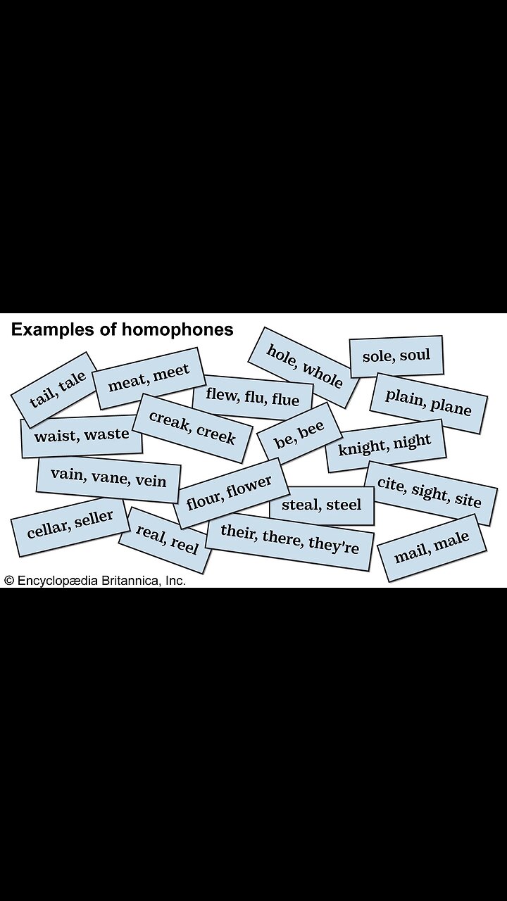 TO vs. TOO vs. TWO: How-to Use : Homophones Made Easy: TO vs. TOO vs. TWO