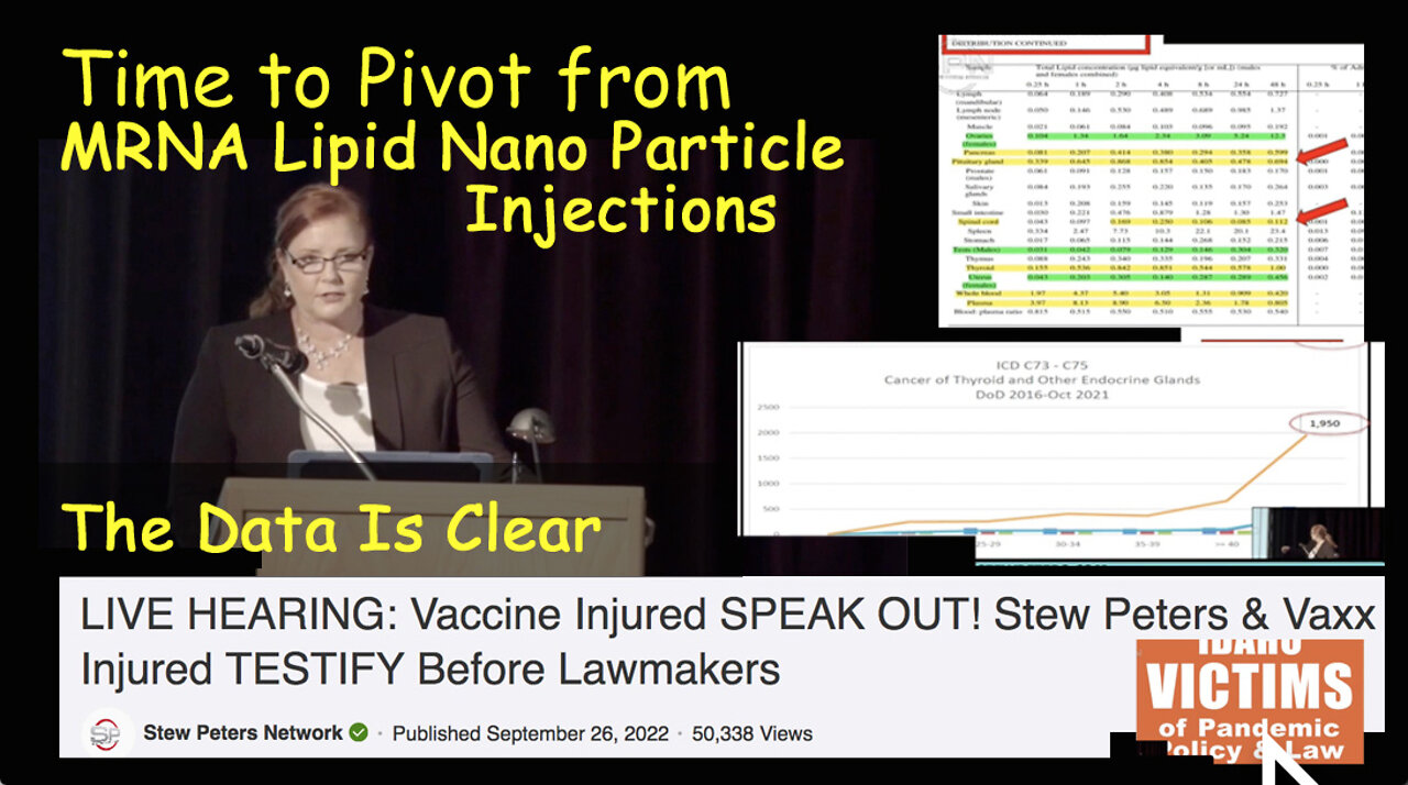 Time to Pivot from mRNA Lipid Nano Particle Injections – The Data Is Clear