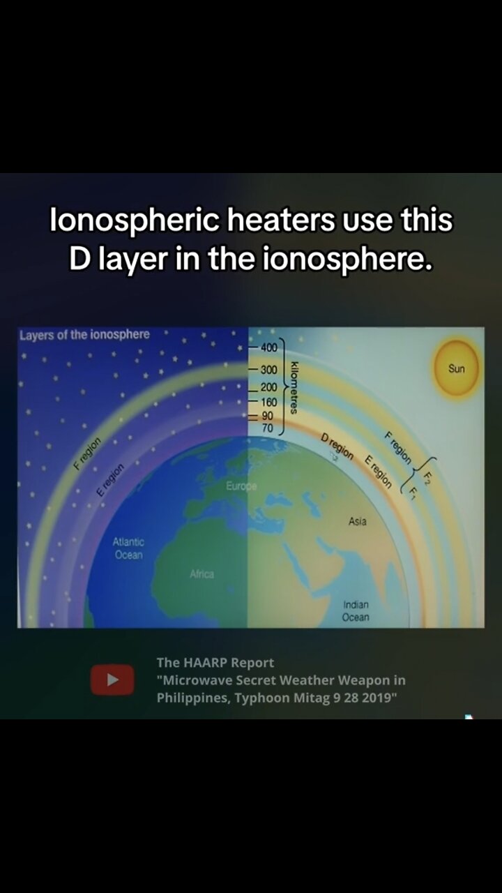 HAARP 🧬⚛🧬 IONOSPHERIC HEATERS as HAARP FREQUENCY MACHINE