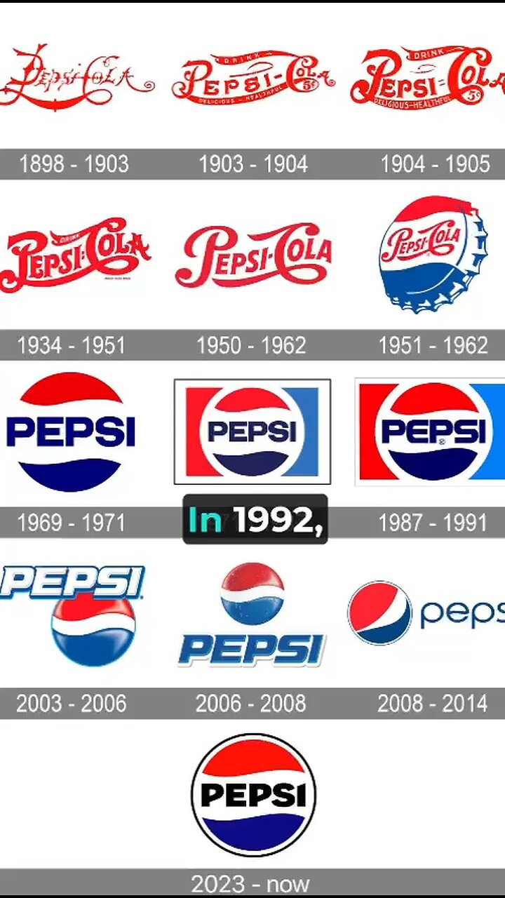 How a Pepsi Contest Turned Deadly 💀