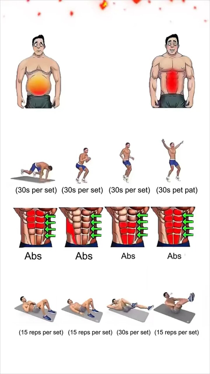 Weight Loss Cardio and Abs Workout