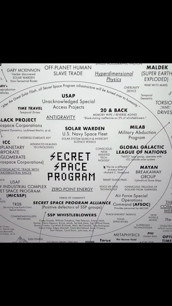 The Great Awakening Map