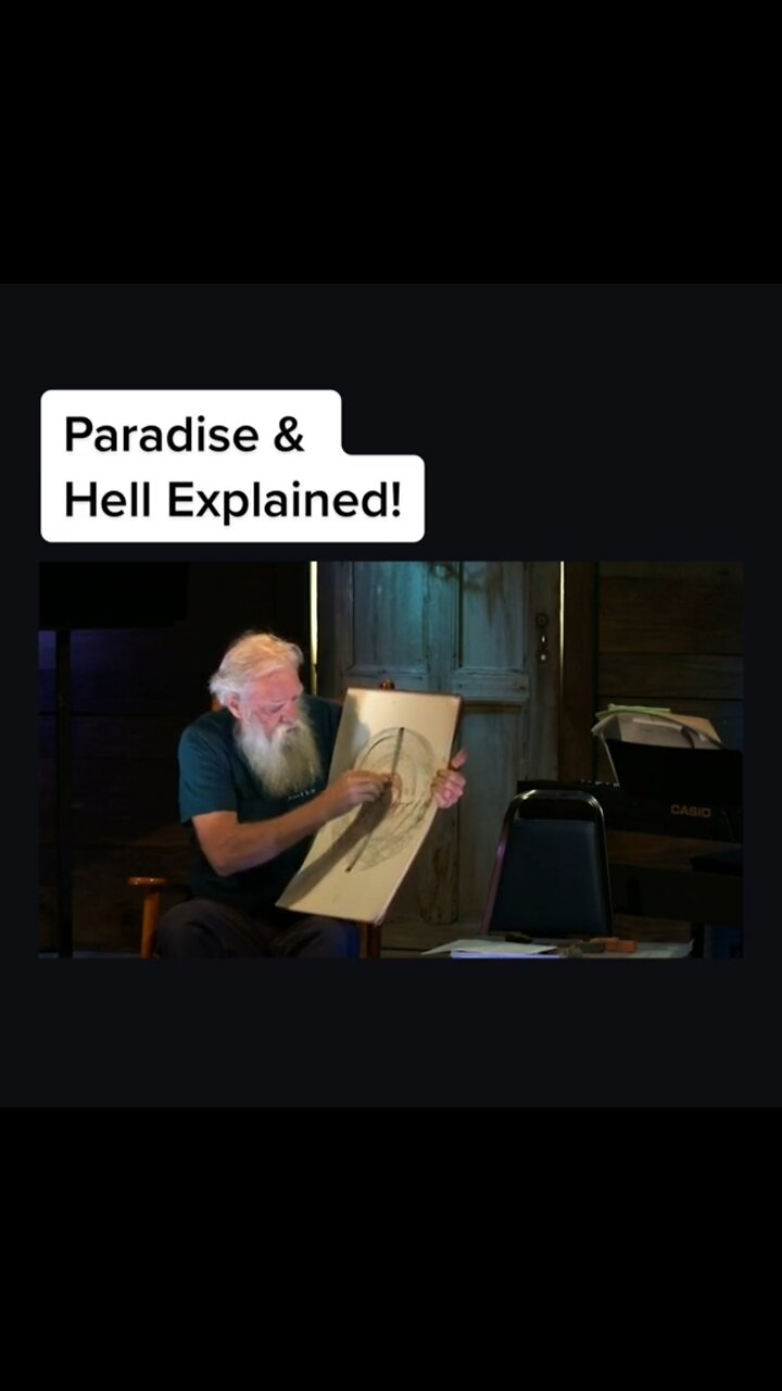 Paradise and Hell Explained
