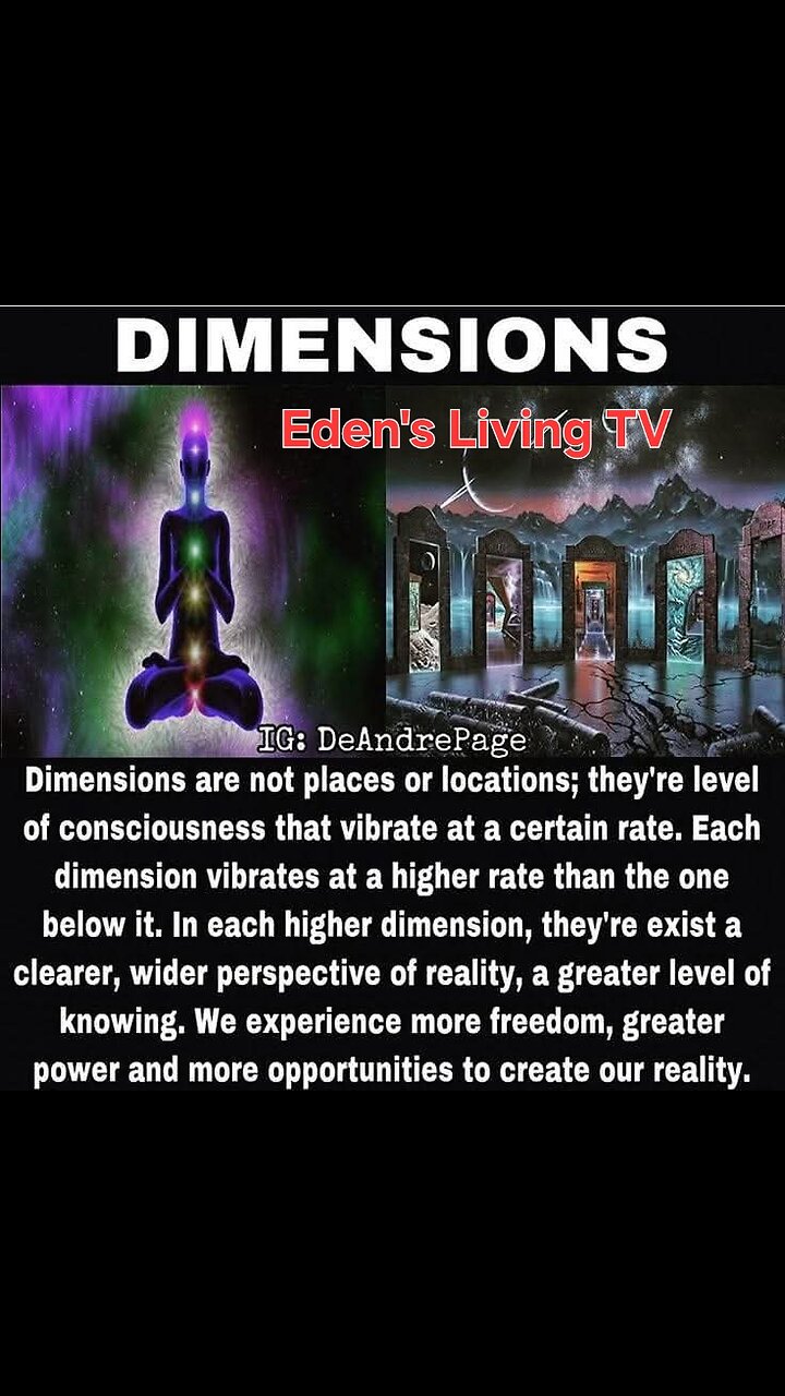 What are Dimensions with Eden's Living TV