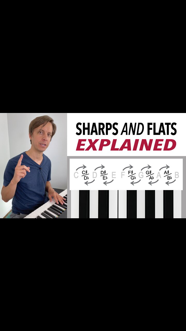 Sharp and Flat Note Names Explained
