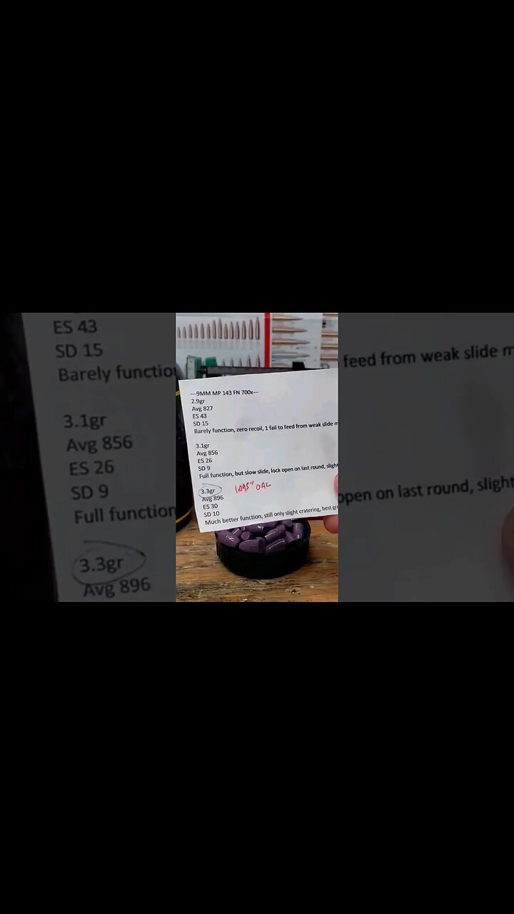 9mm Subsonic Handloads With Hodgdon 700x